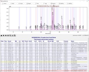 Cerno Bioscience – Accurate Mass Spectrometry Software Solutions